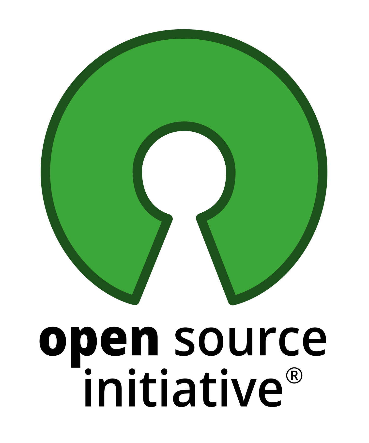 OSM US Tasking Manager